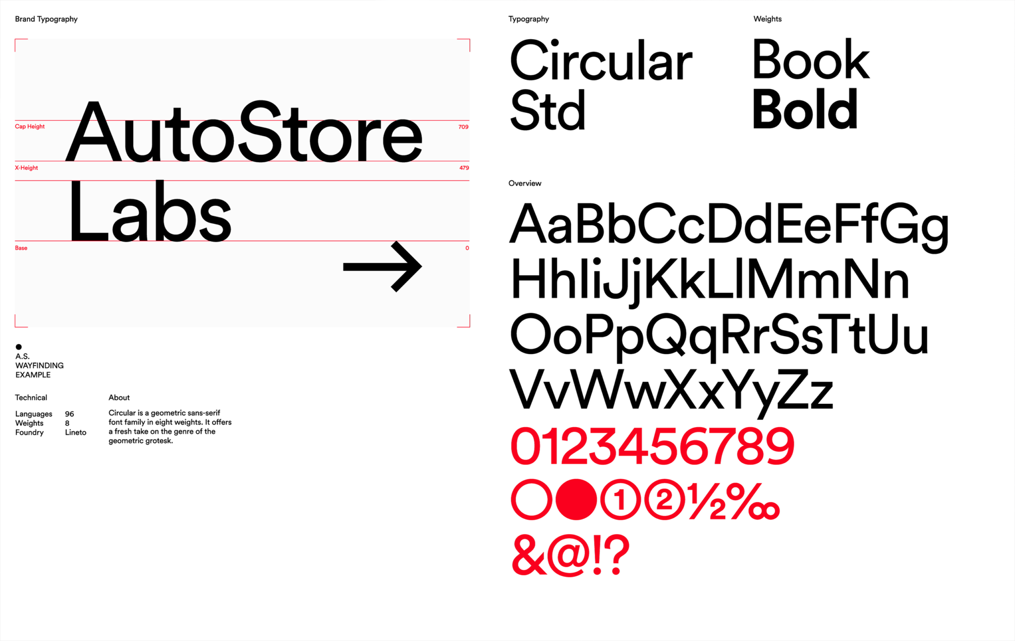 AutoStore - Studio Oker