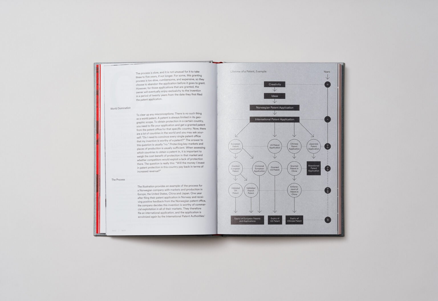 XYZ book - Studio Oker